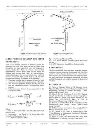 Fixity depth of offshore piles in elastoplastic soft clay under dynamic load | DOC
