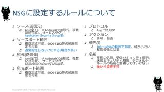 (Fix)Azure Network Security Group(NSG)のおさらい | PPT