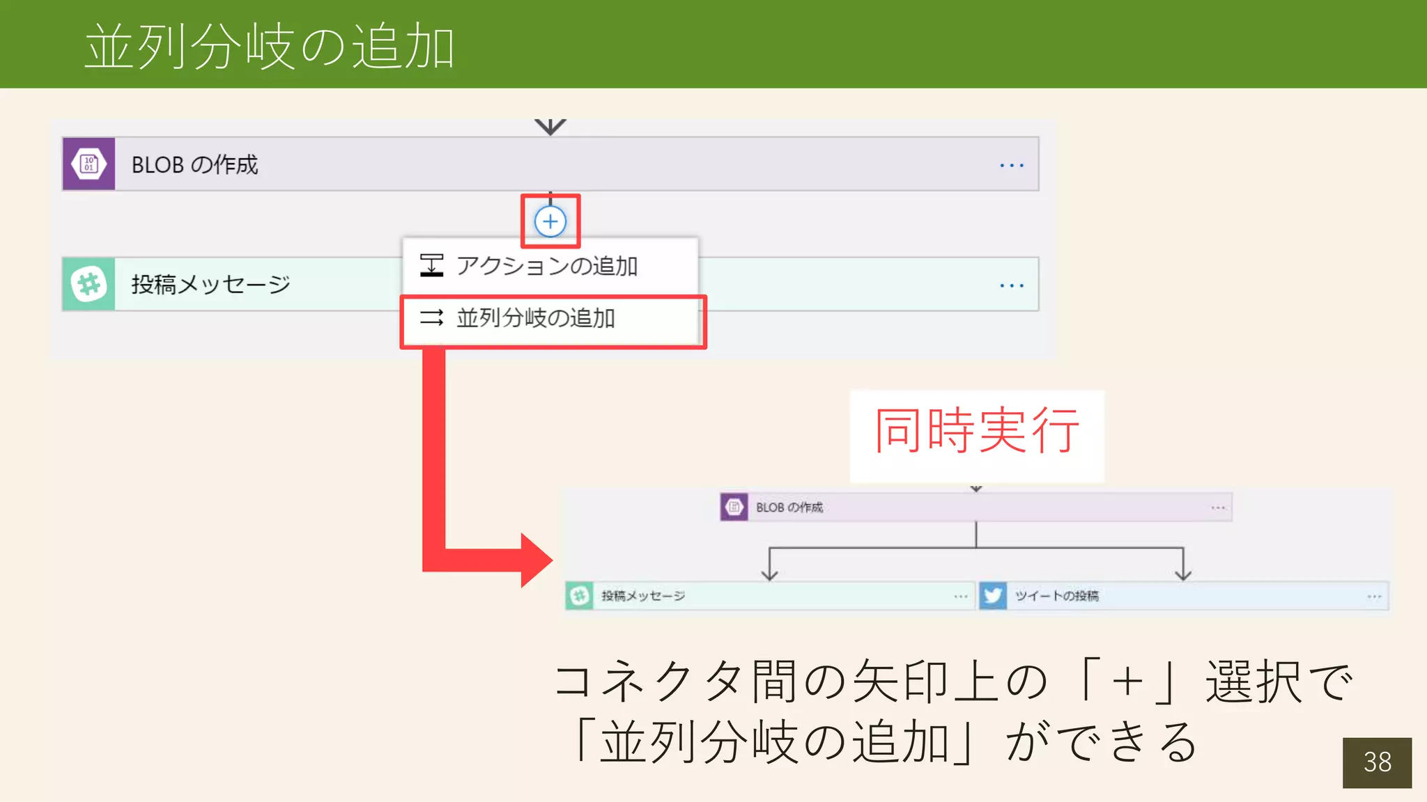 はじめよう！PowerAppsキホンのキ kintone × Microsoft Flow / Logic Appsの話 | PPT