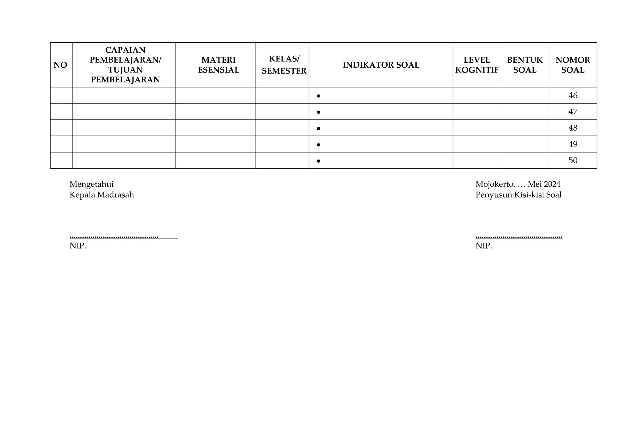 (FIX) Kisi-Kisi AS Smt. Genap TP. 2023-2024 _Kurikulum Merdeka_.docx