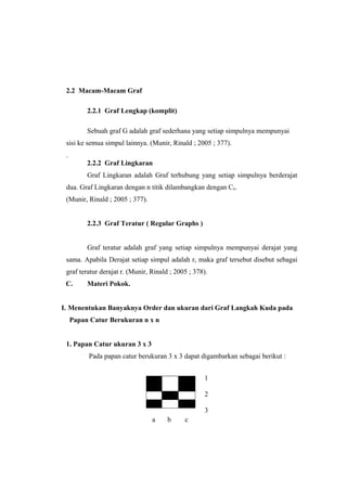 Seminar Matematika ( Teori Graph) | DOC