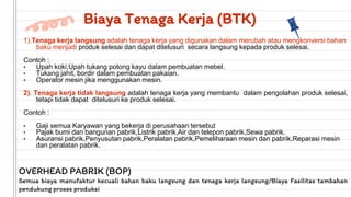 fix Konsep Biaya dan Klasifikasi Biaya.pptx