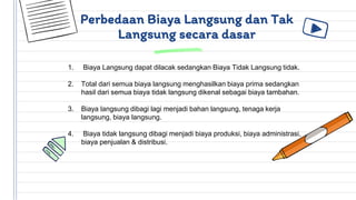 fix Konsep Biaya dan Klasifikasi Biaya.pptx
