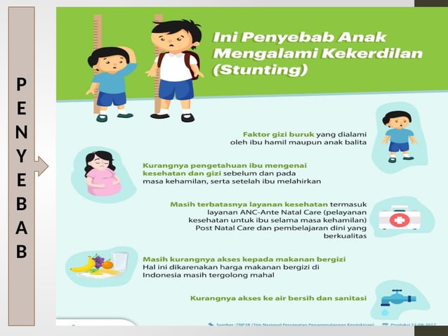 KADER PEMBANGUNAN MANUSIA DALAM PENURUNAN STUNTING.pptx