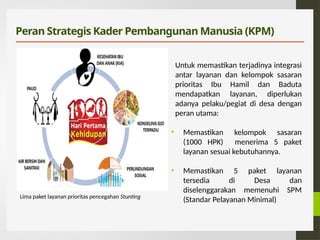 KADER PEMBANGUNAN MANUSIA DALAM PENURUNAN STUNTING.pptx