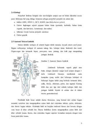 Asuhan Keperawatan Limfoma Maligna | DOCX