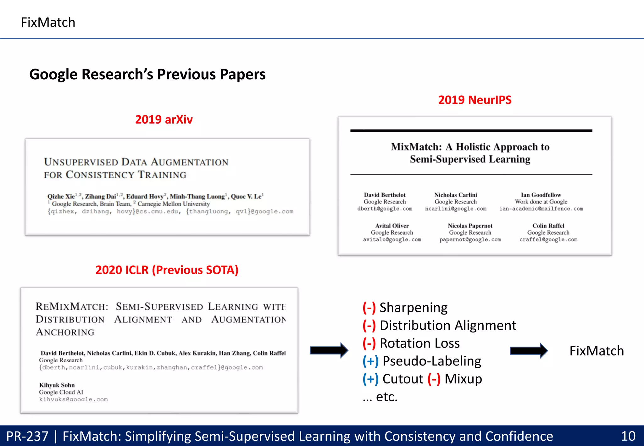 FixMatch:simplifying semi supervised learning with consistency and confidence | PPT