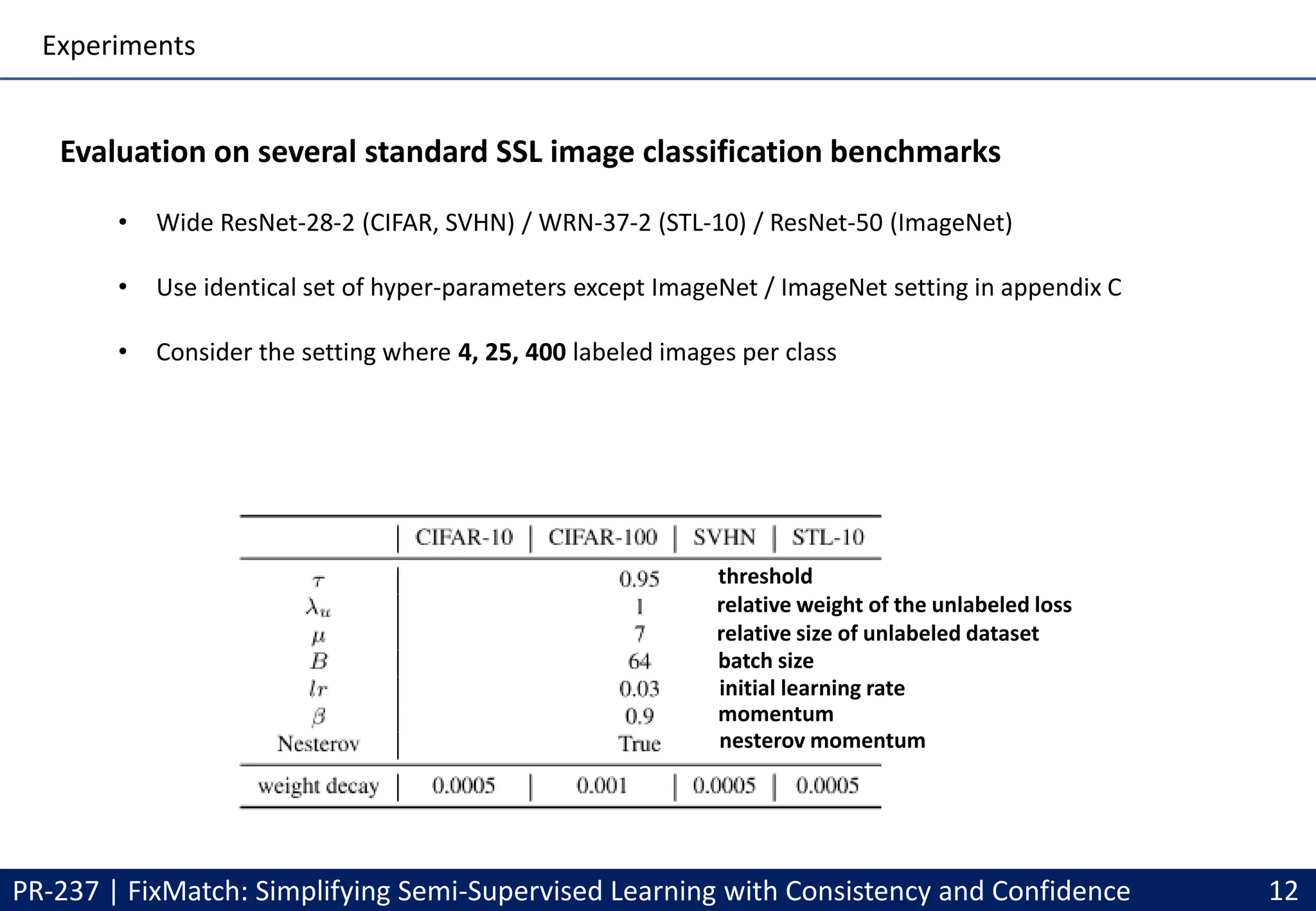 FixMatch:simplifying semi supervised learning with consistency and confidence | PPT