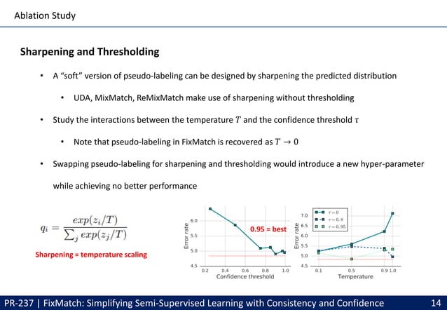 FixMatch:simplifying semi supervised learning with consistency and confidence | PPT