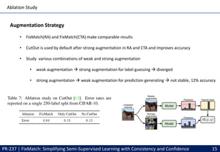 FixMatch:simplifying semi supervised learning with consistency and confidence | PPT