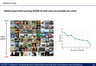 FixMatch:simplifying semi supervised learning with consistency and confidence | PPT