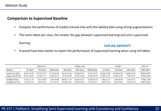 FixMatch:simplifying semi supervised learning with consistency and confidence | PPT