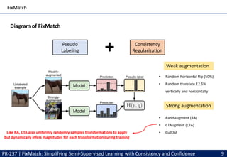 FixMatch:simplifying semi supervised learning with consistency and confidence | PPT