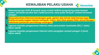 Fix Materi Sosialisasi PMK 11 Tahun 2025 PBBR Kesehatan Lingkungan_DwM.pdf