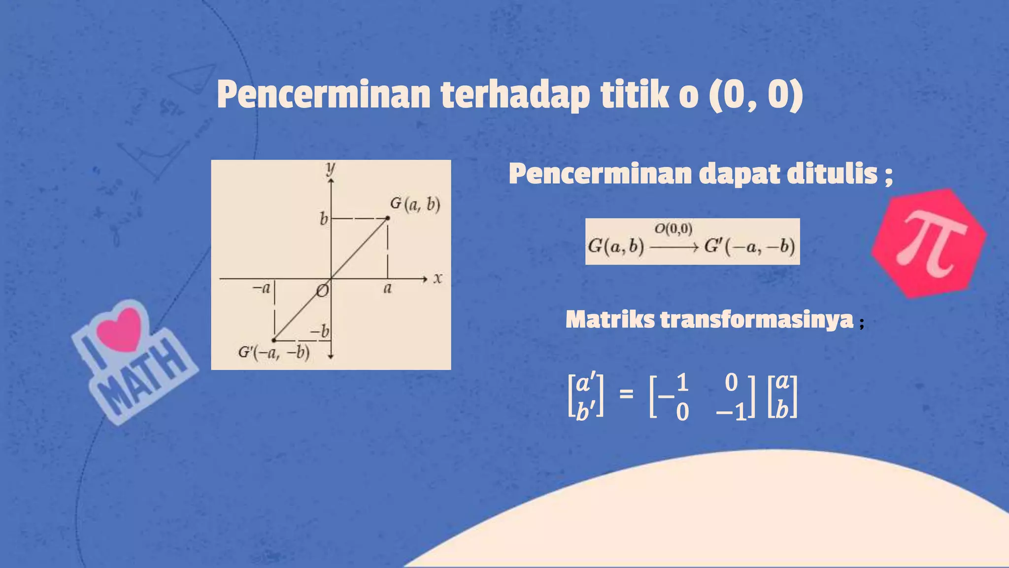 pembahasan dan contoh soal matematika wajib refleksi pencerminan | PPTX