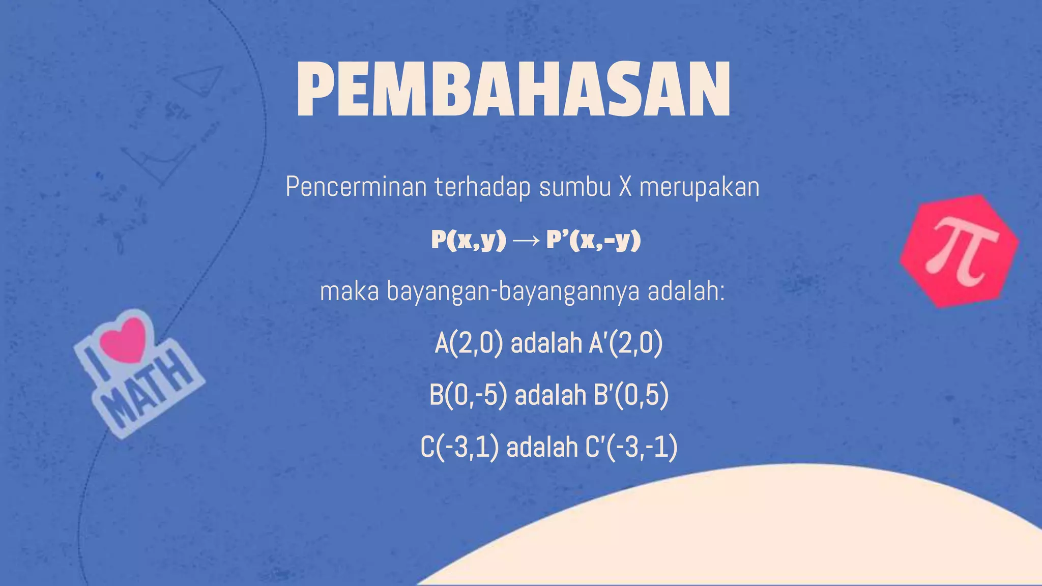pembahasan dan contoh soal matematika wajib refleksi pencerminan | PPTX