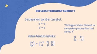 pembahasan dan contoh soal matematika wajib refleksi pencerminan | PPT