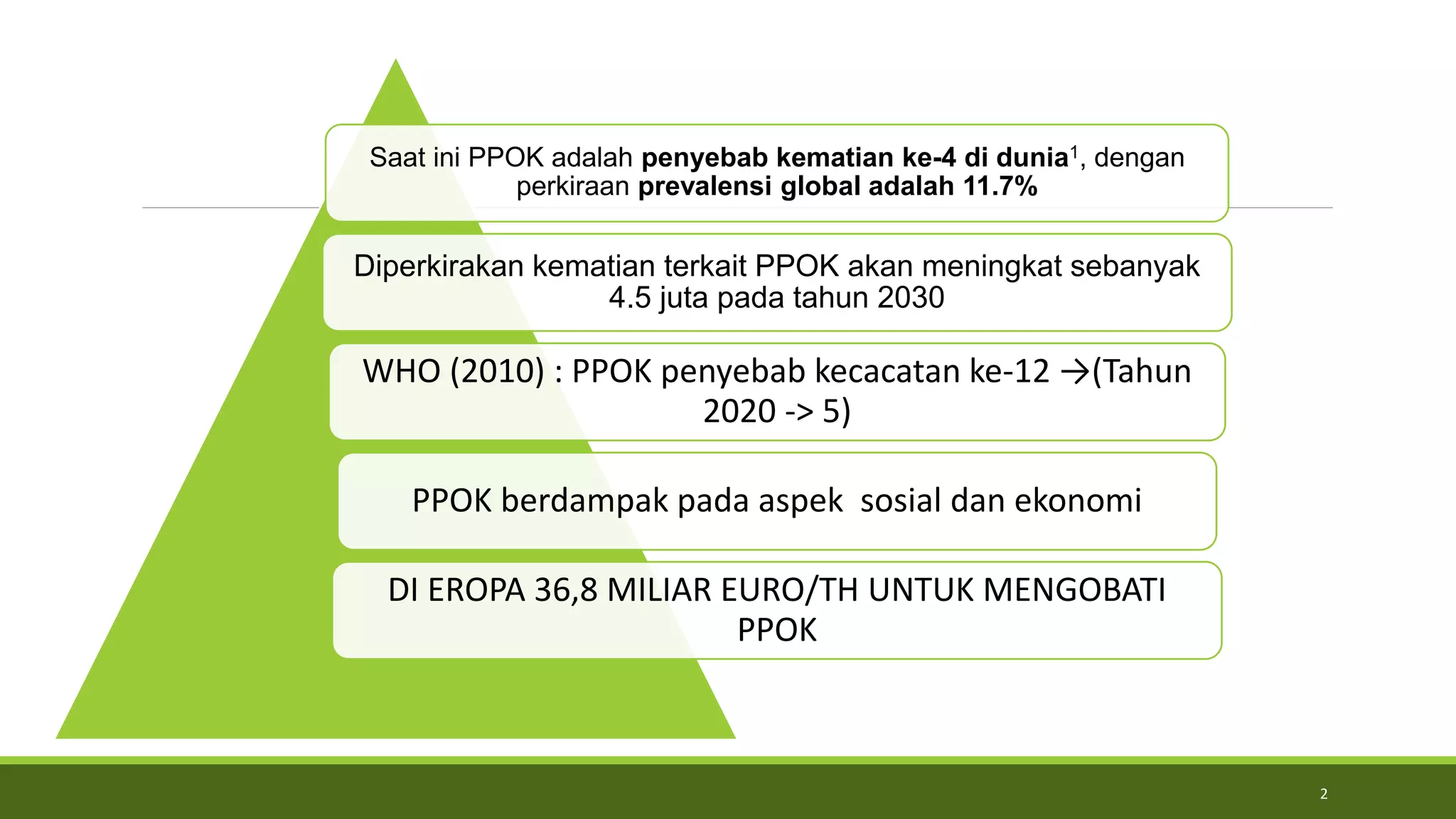 [FIX NEW] PPOK STABIL dan EKSASERBASI.pptx