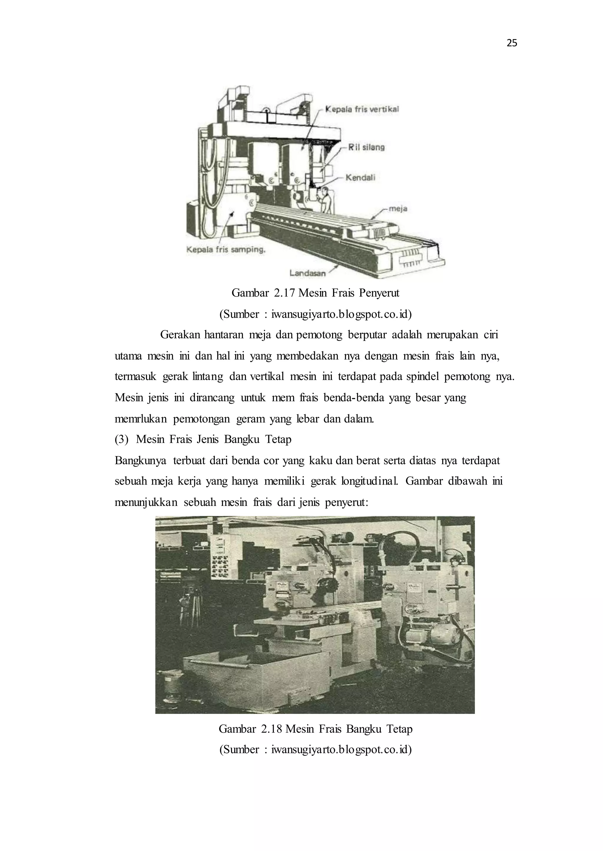 pemesinan konvensional | DOCX