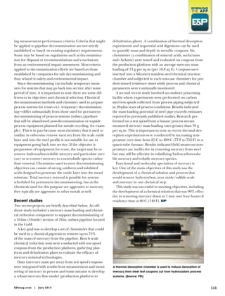 Decontamination of mercury impacted process equipment | PDF