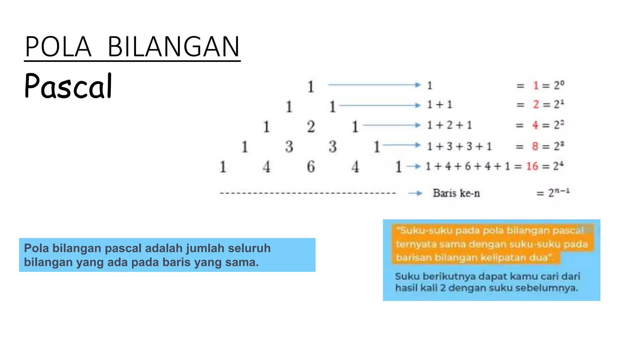Pola Bilangan Kelas 8 | PPTX