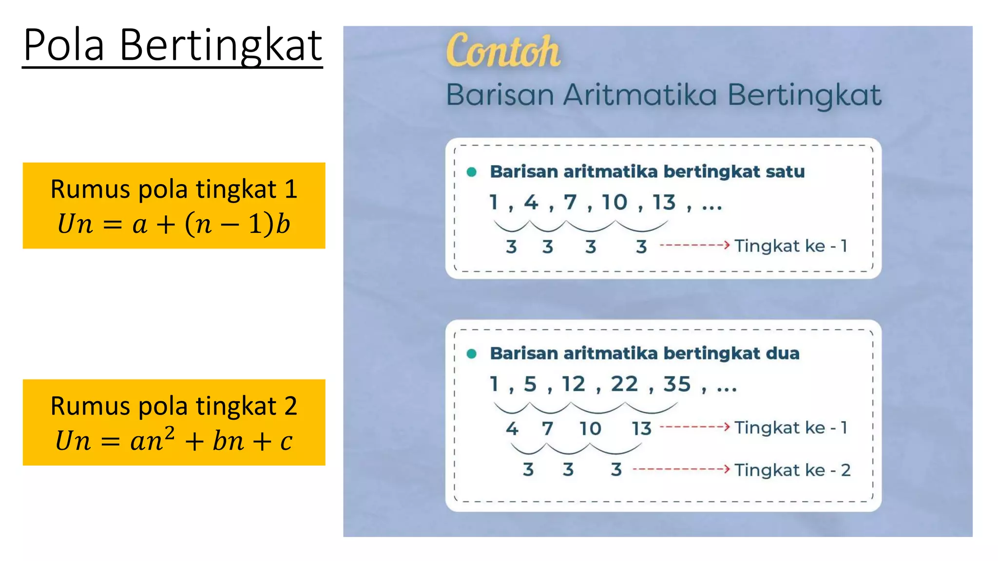 Pola Bilangan Kelas 8 | PPTX
