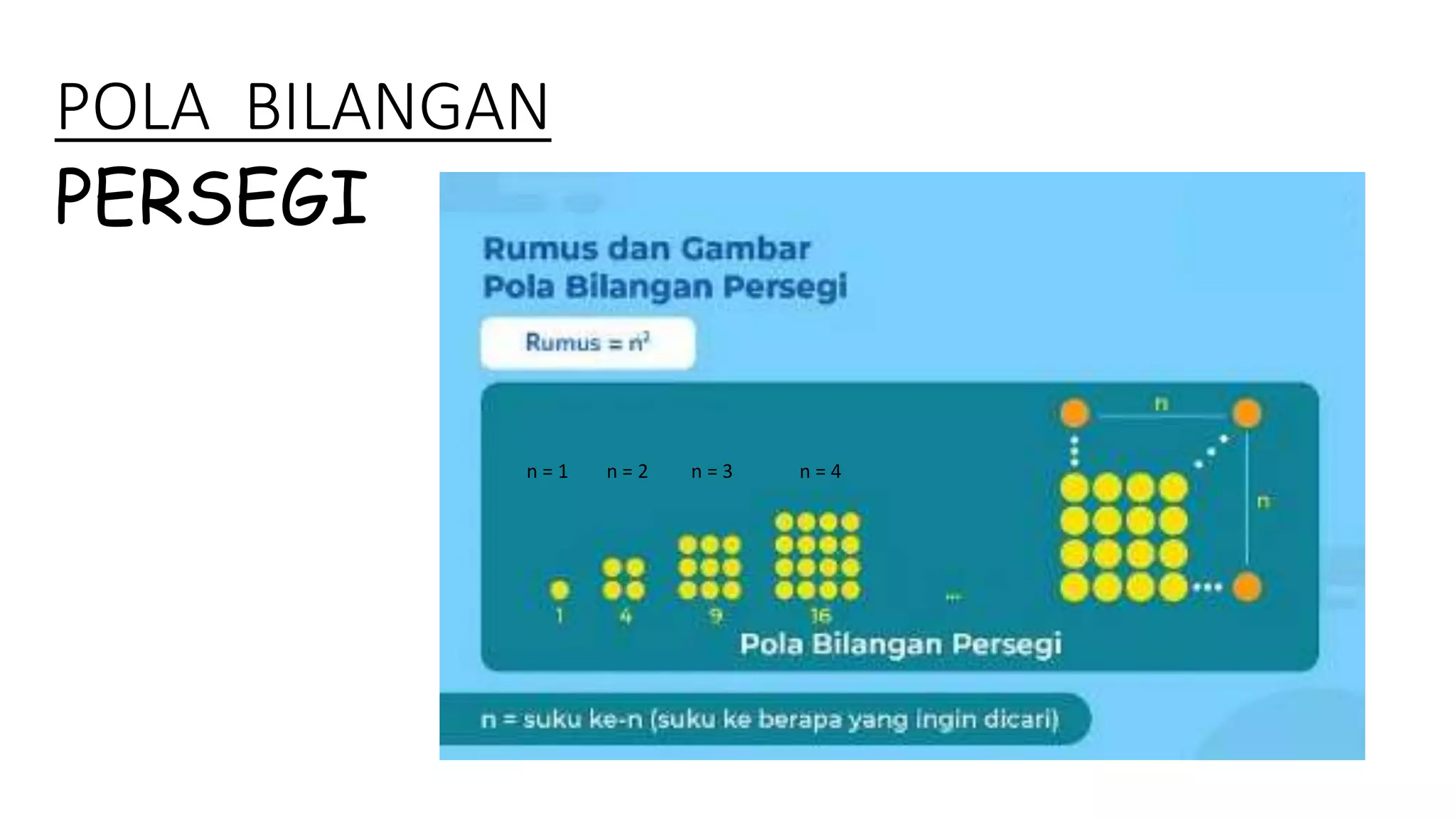 Pola Bilangan Kelas 8 | PPTX