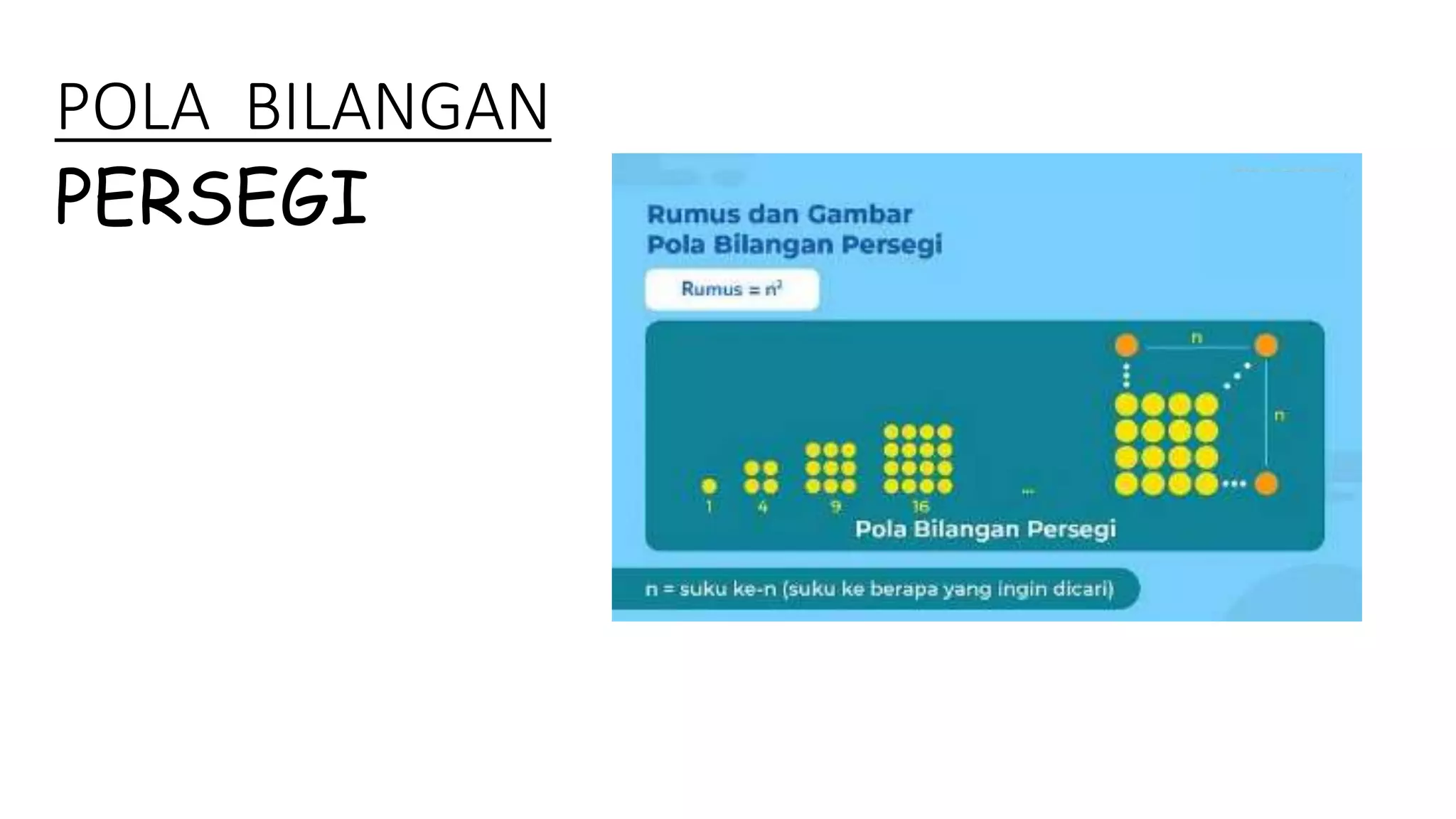 Pola Bilangan Kelas 8 | PPTX