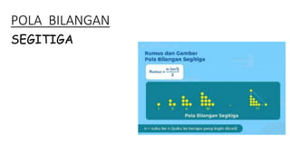 Pola Bilangan Kelas 8 | PPTX