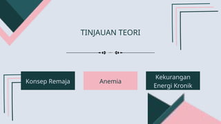 Power Point Anemia Ringan pada remaja fix | PPT