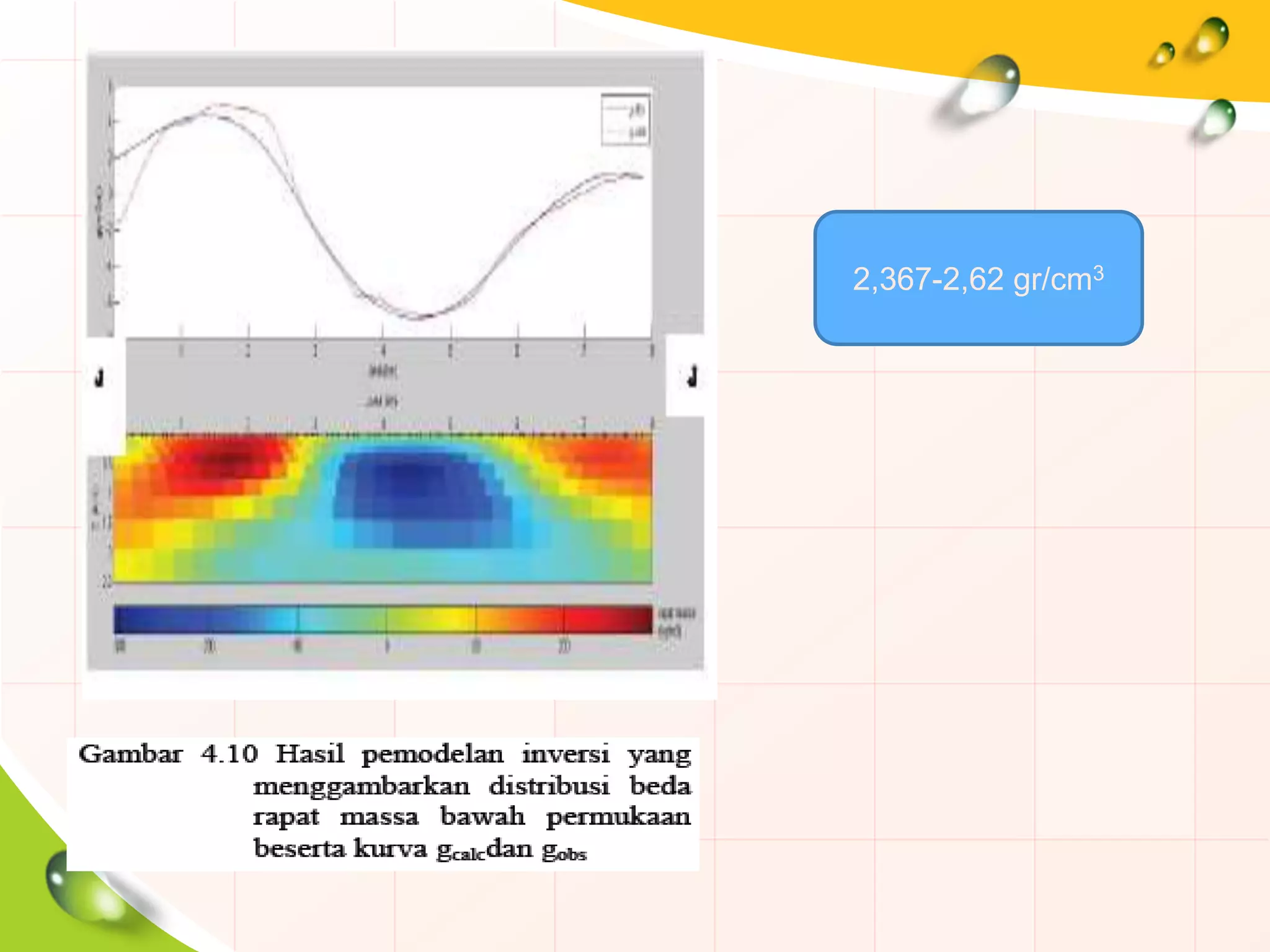 Gravity Methods | PPTX