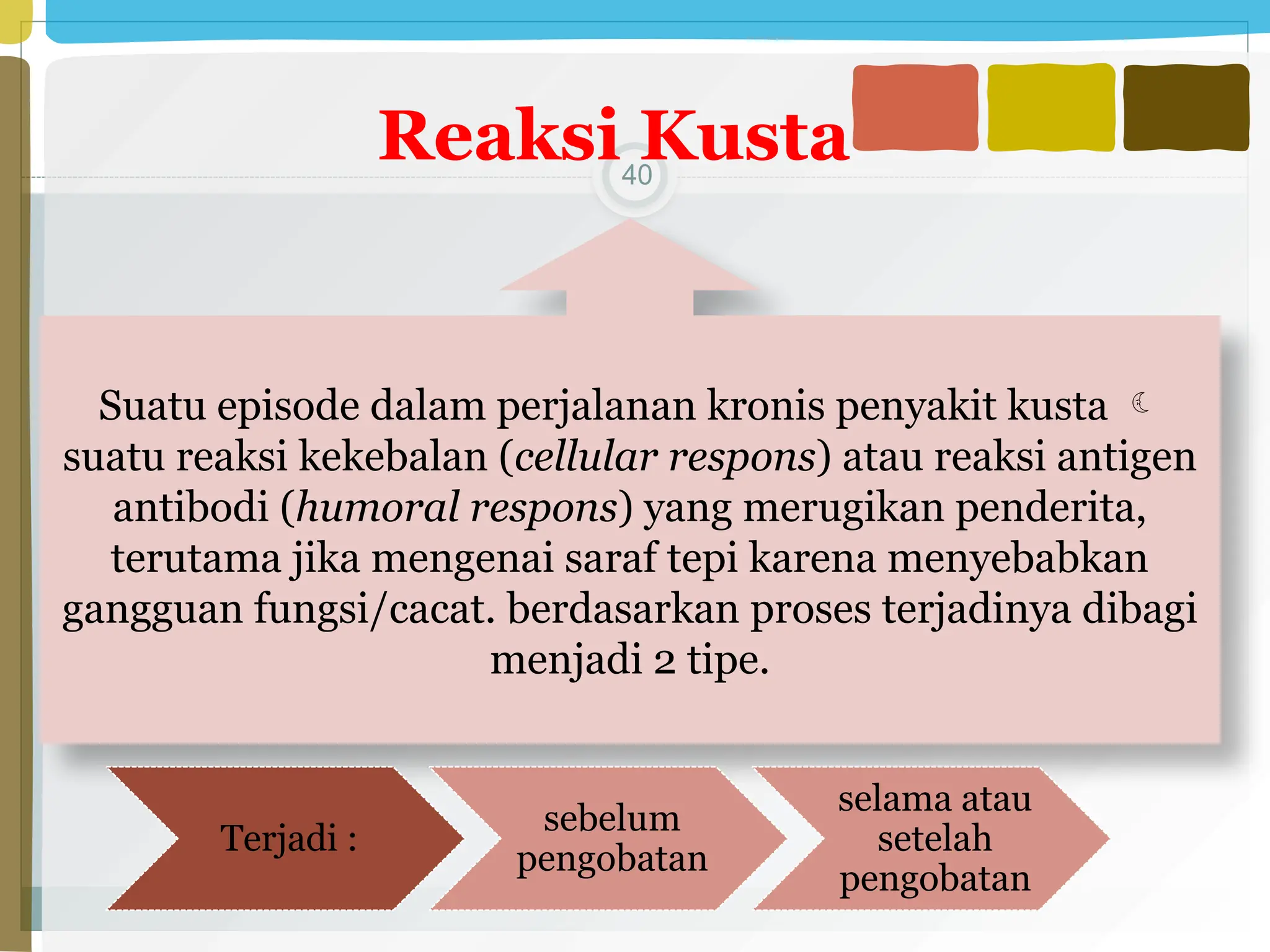 fix ppt kusta.pptxwrewrewrewrwrwrrwewrwe | PPTX