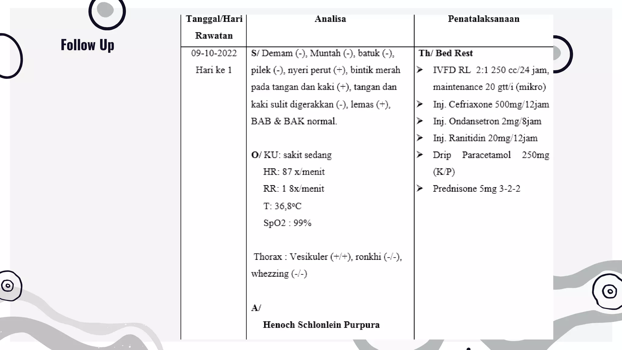 FIX PPT LAPKAS RIZKI (HSP).pptx
