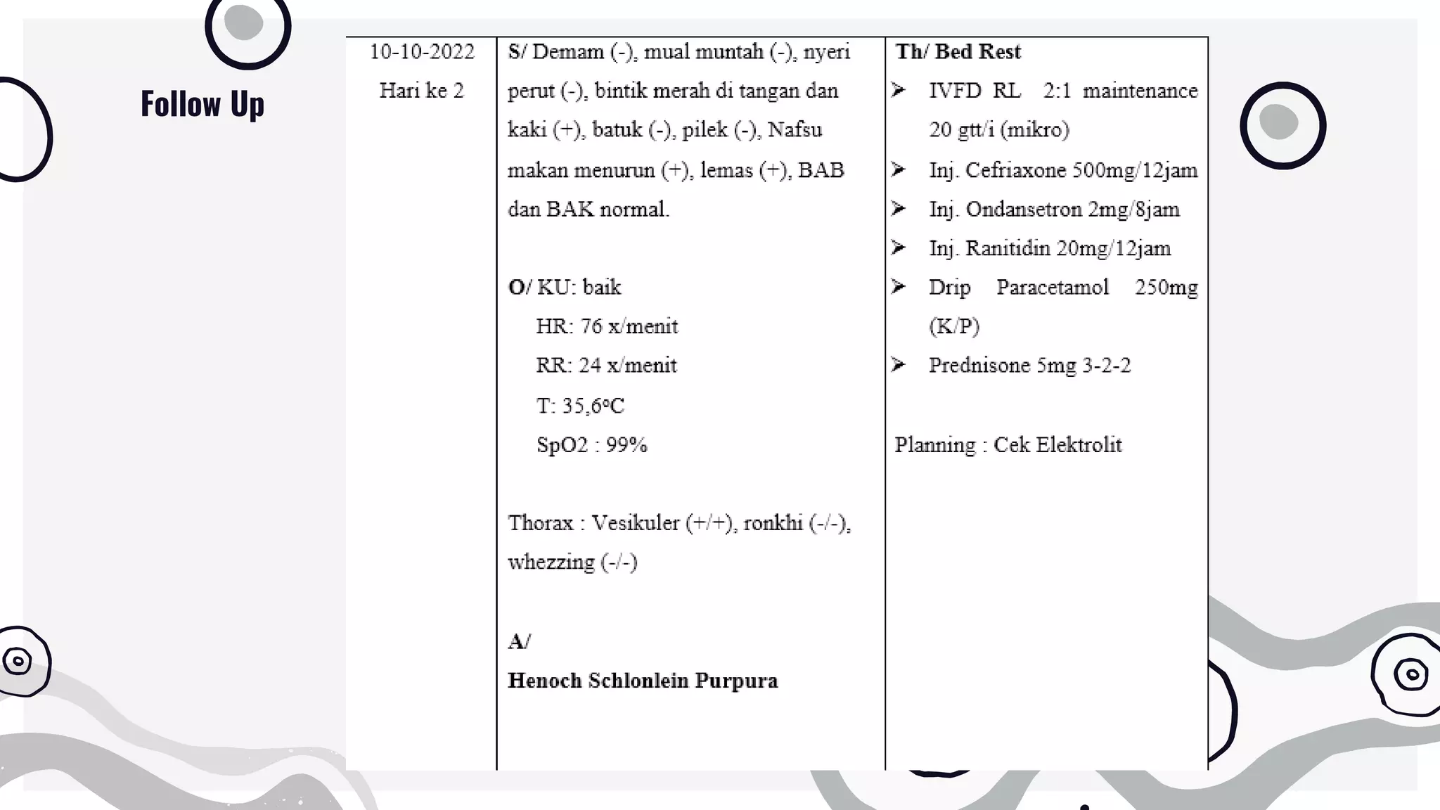 FIX PPT LAPKAS RIZKI (HSP).pptx