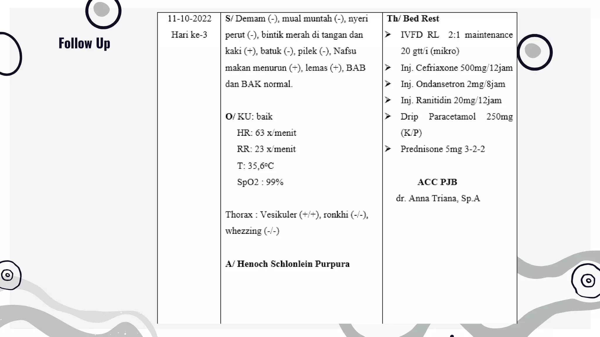 FIX PPT LAPKAS RIZKI (HSP).pptx