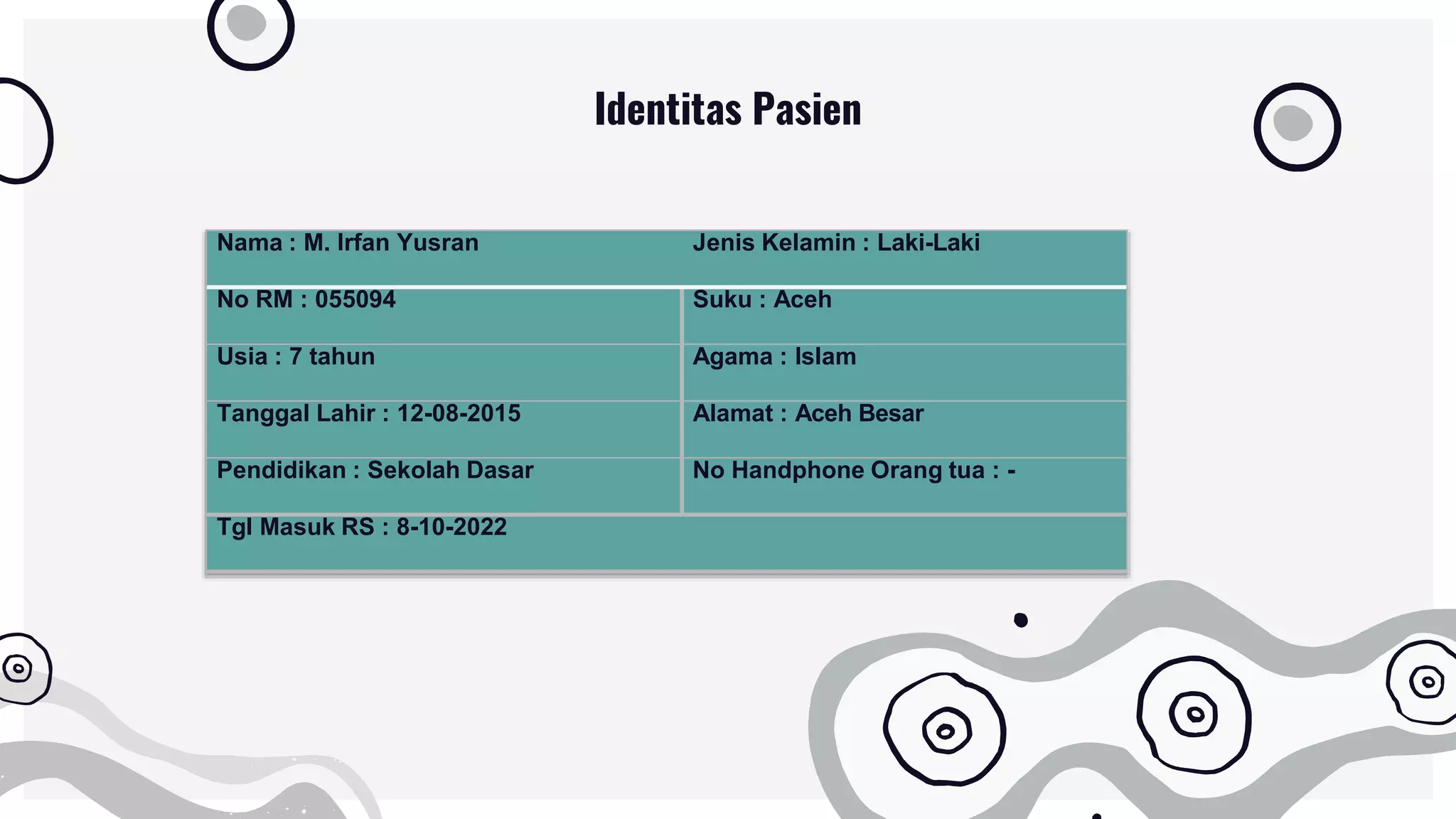 FIX PPT LAPKAS RIZKI (HSP).pptx