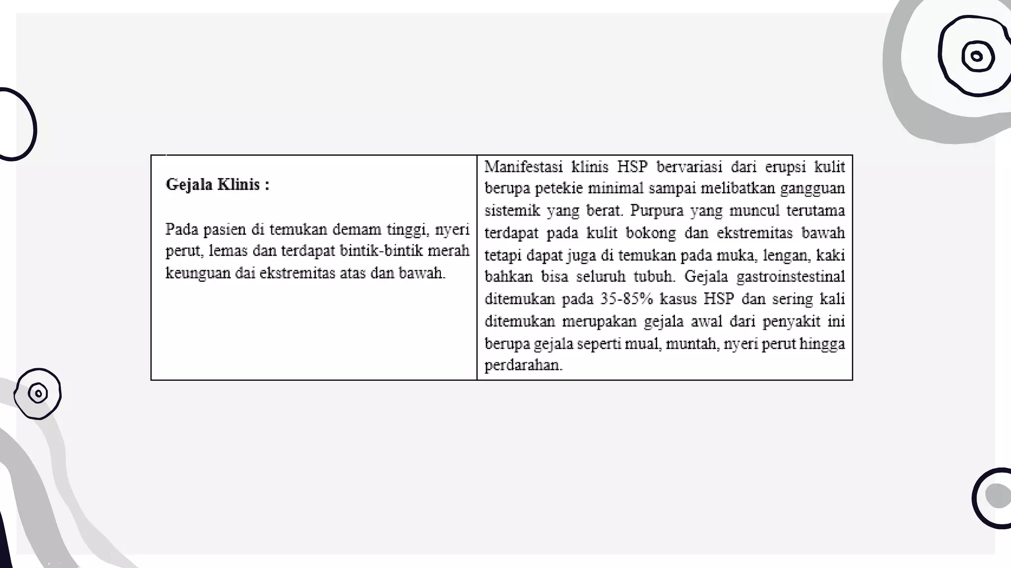 FIX PPT LAPKAS RIZKI (HSP).pptx