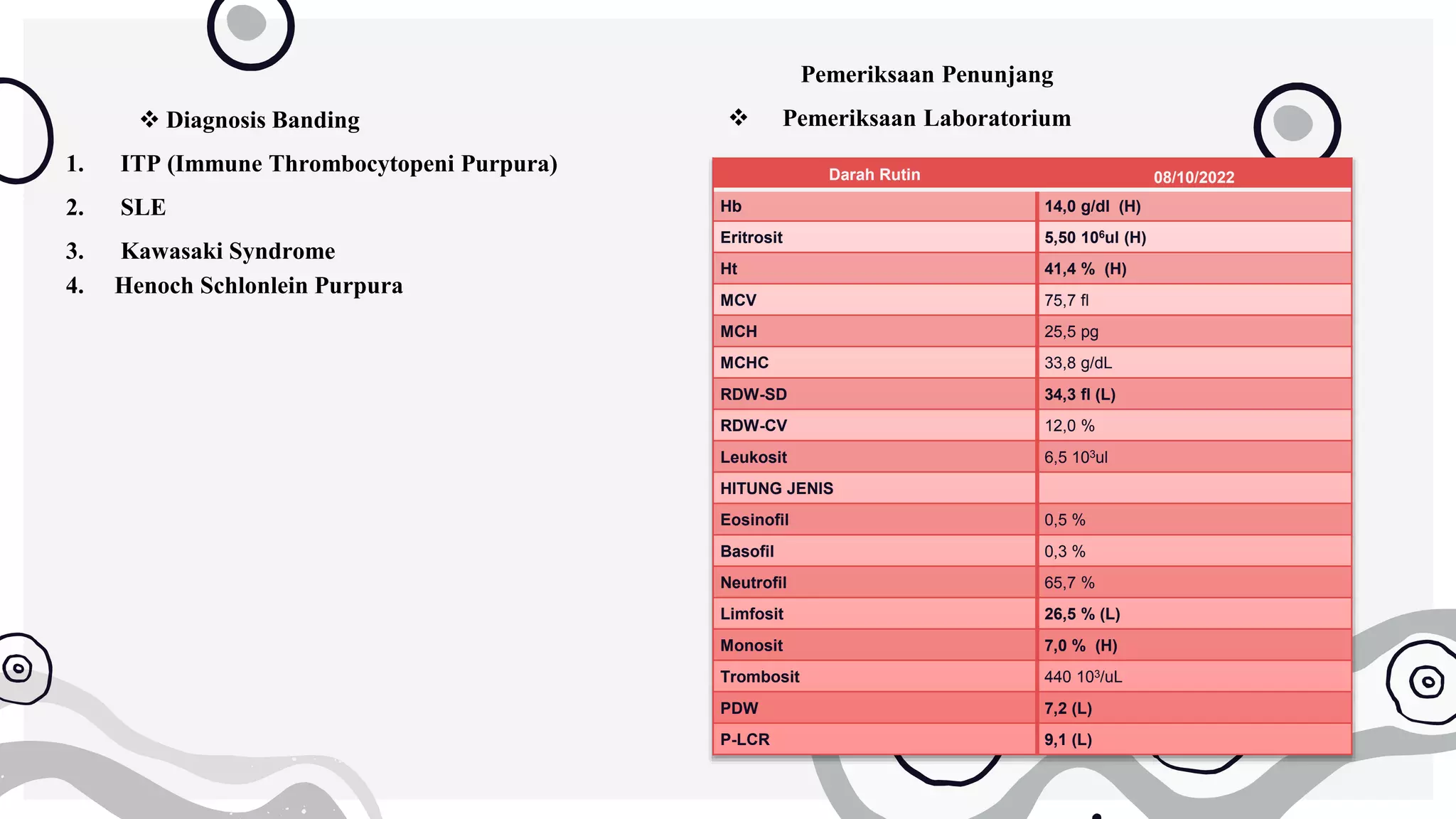 FIX PPT LAPKAS RIZKI (HSP).pptx