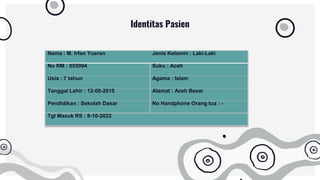 FIX PPT LAPKAS RIZKI (HSP).pptx