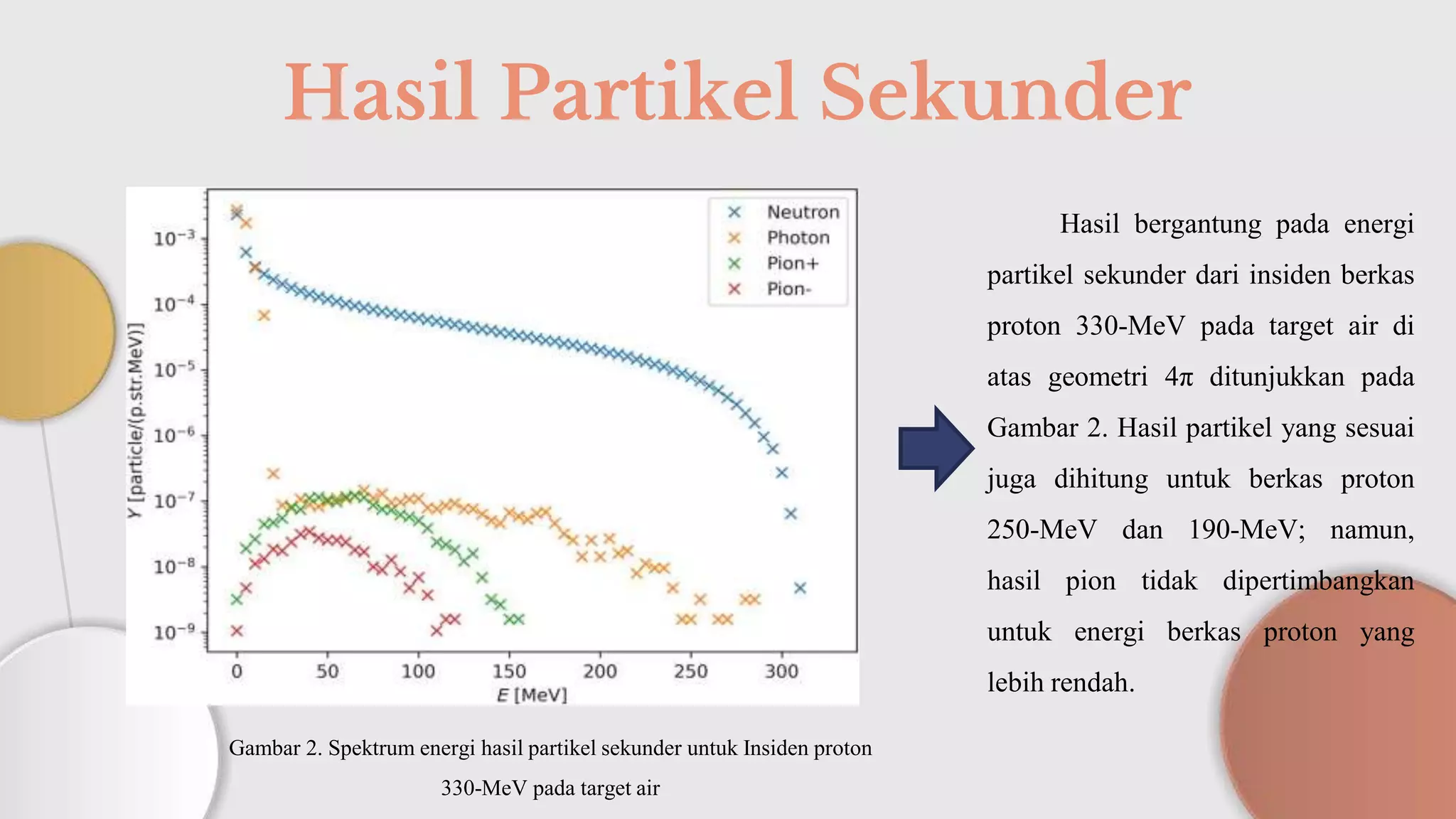 FIX PPT TERAPI PROTON.pptx