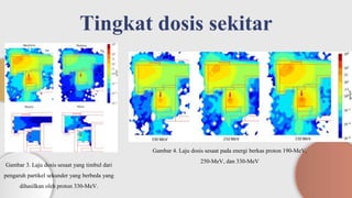 FIX PPT TERAPI PROTON.pptx