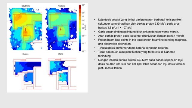 FIX PPT TERAPI PROTON.pptx