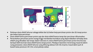 FIX PPT TERAPI PROTON.pptx