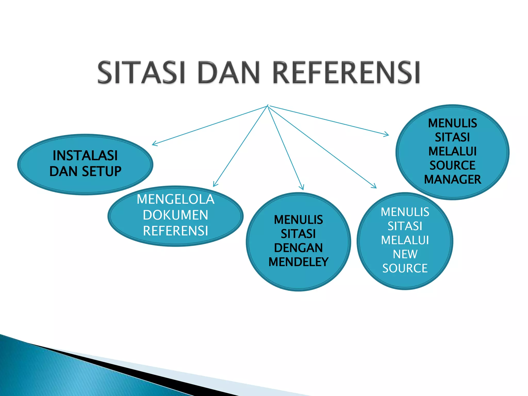FIX PPT TILDA KELOMPOK 4.pptx