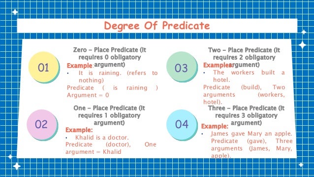 Predicates_'3rd Group' _Semantics_6b.pptx