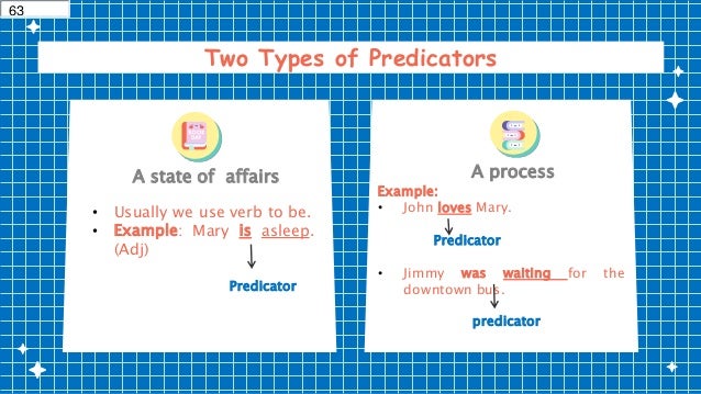 Predicates_'3rd Group' _Semantics_6b.pptx