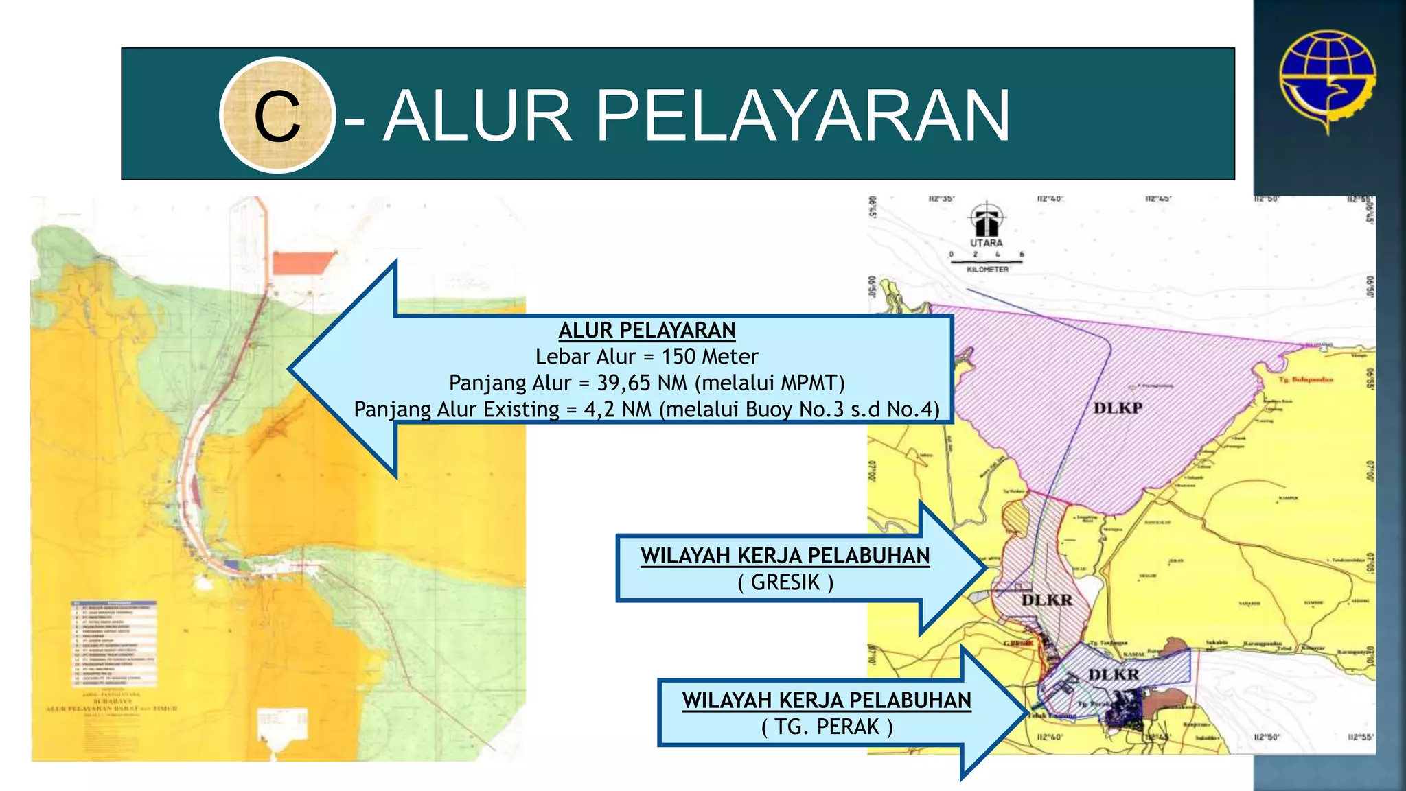 (Fix) presentasi zona labuh a pbs2019 | PPTX