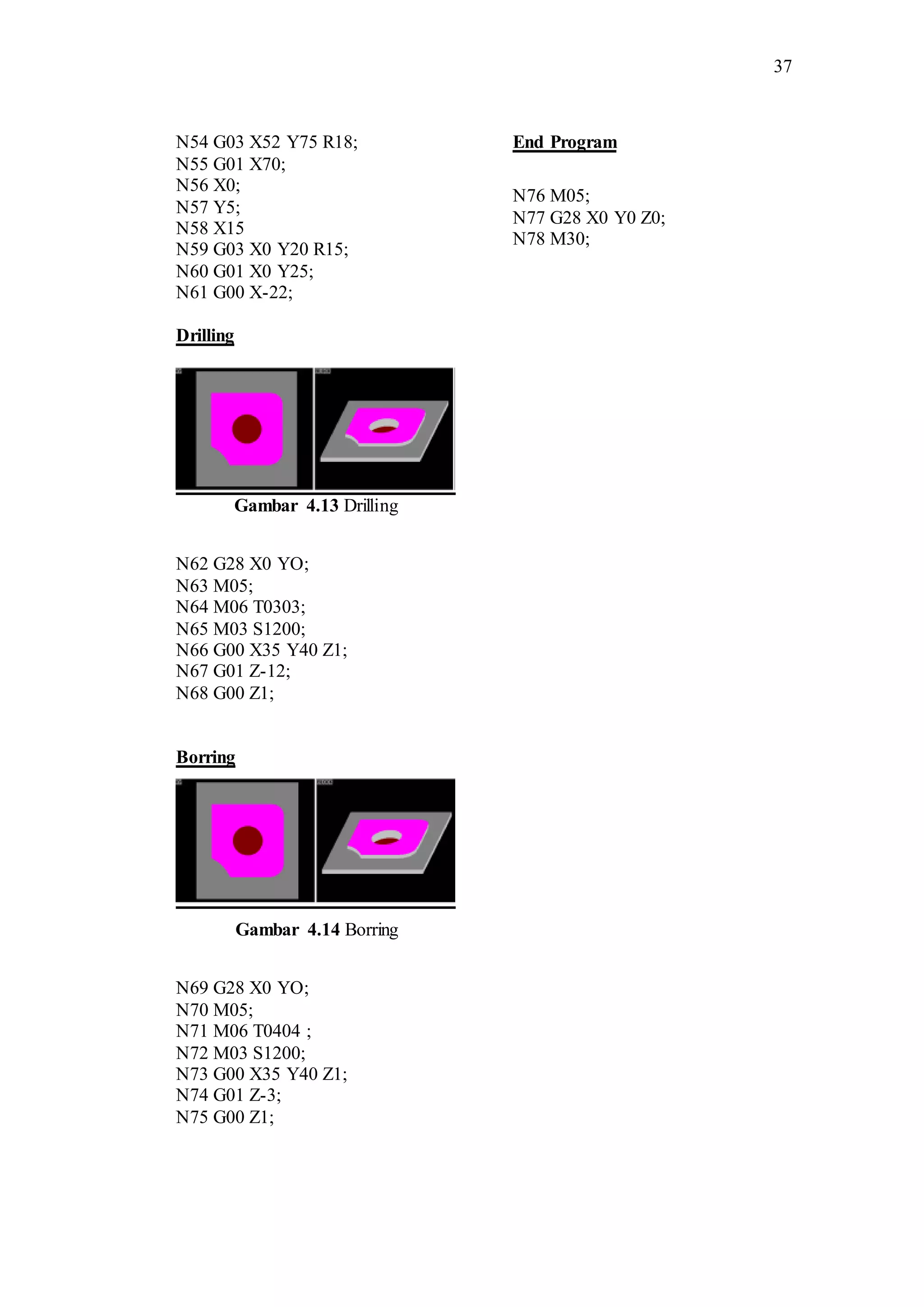 LAPORAN CNC MILLING DAN TURNING TEKNIK MESIN UNIVERSITAS RIAU | DOCX