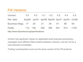 Fix protocol an introduction (r motie) | PPT