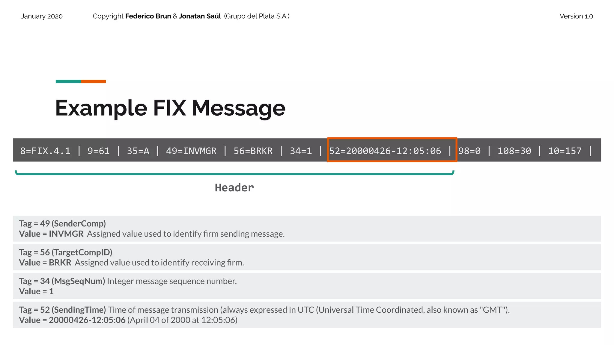 Financial Information Exchange (FIX) Protocol Introduction Guide | PDF